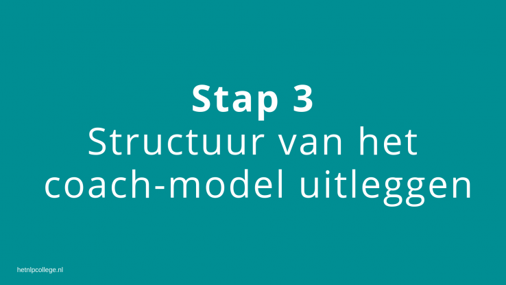 Coach-model - Volledig Stappenplan! [Outcome Model] [Grow-Model] | #1 ...