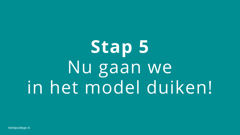 Coach-model - Volledig Stappenplan! [Outcome Model] [Grow-Model] | #1 ...