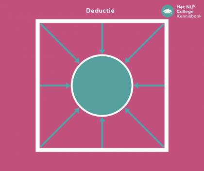 Inductief Redeneren? Zo Dus! (En Het Verschil Met Deductief) - #1 ...